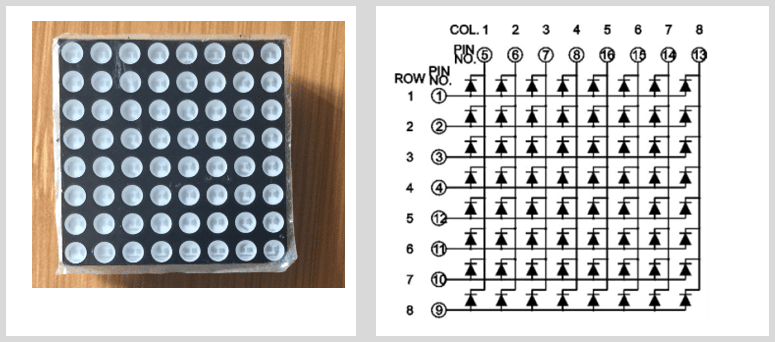 MAX7219 8x8 LED Dot Matrix Display with Arduino. - MYTECTUTOR