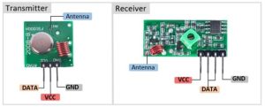 How to use 433MHz RF Transmitter and Receiver Modules with Arduino ...